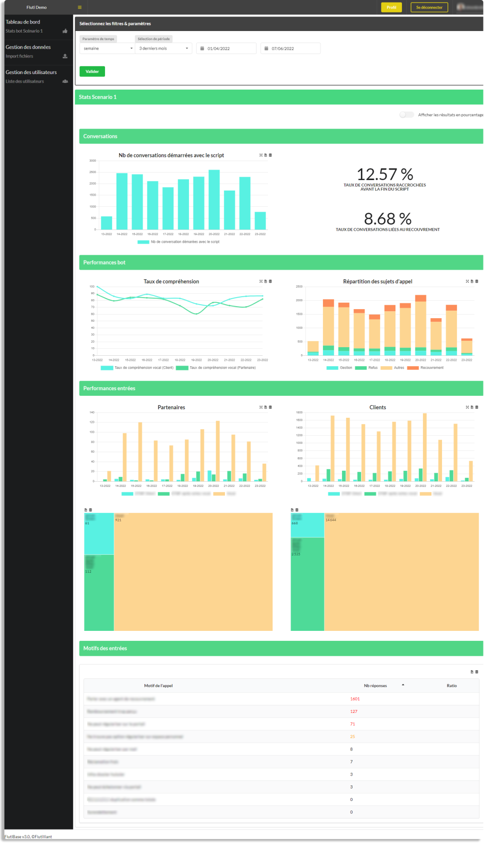 CHATBOT - FlutiReport - Automatisez vos tableaux de bord Excel